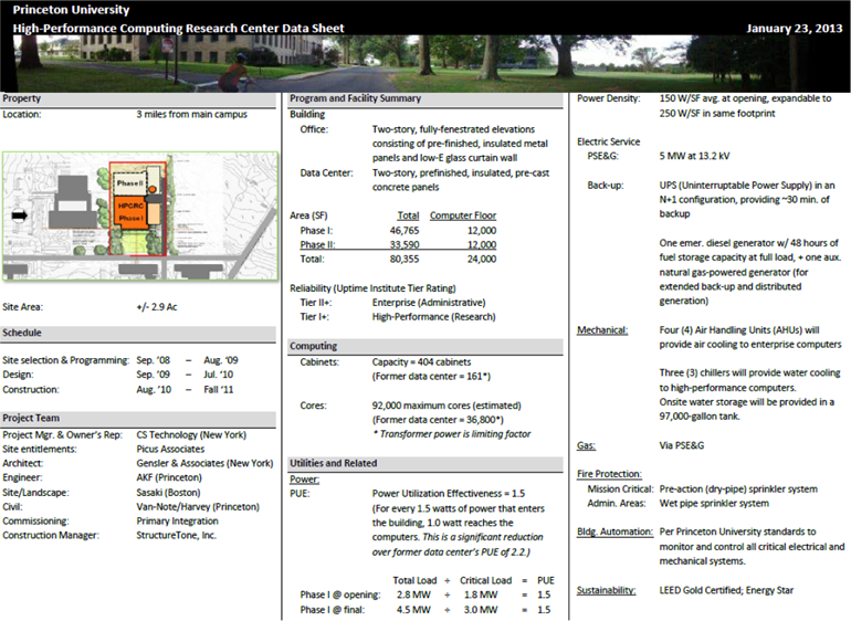 Building a Modern Computing Infrastructure at Princeton University ...