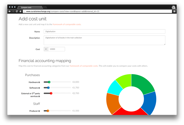 Curation Costs Exchange: Supporting Smarter Investments in Digital Curation | EDUCAUSE Review