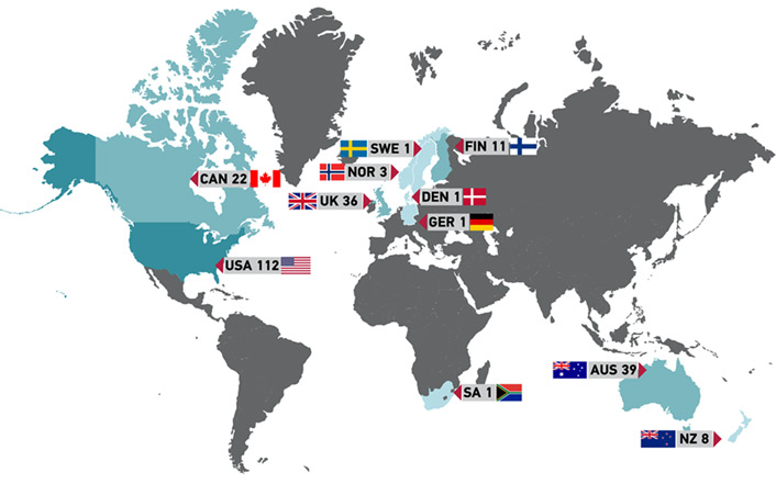 Benchmarking IT: A Global Approach | EDUCAUSE