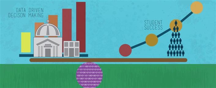 Leveraging Analytics in Community Colleges | EDUCAUSE Review