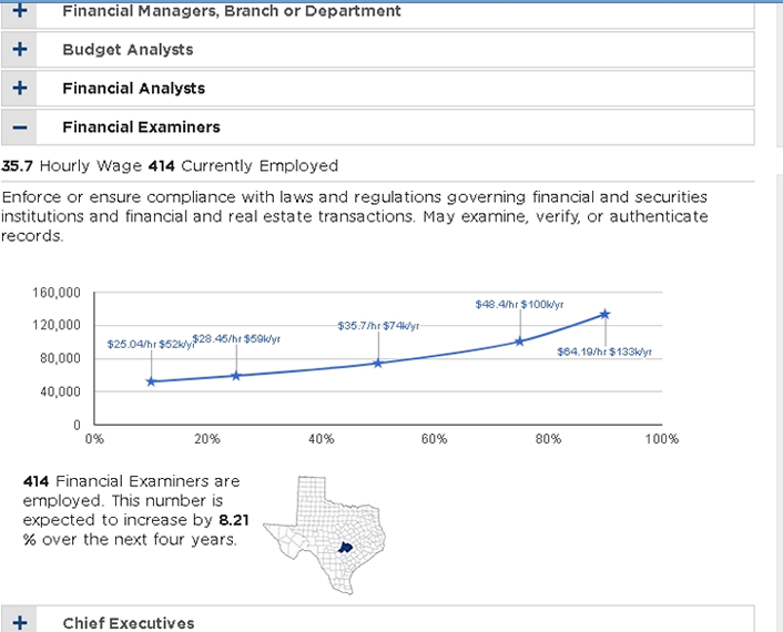 Redesigning Austin Community College: Transformation Through Integrated ...