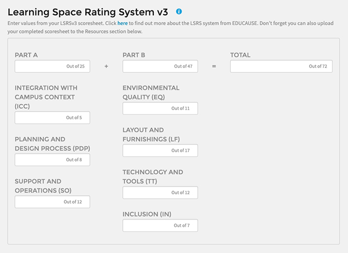 How to Make the Most of Your LSRS Scores | EDUCAUSE