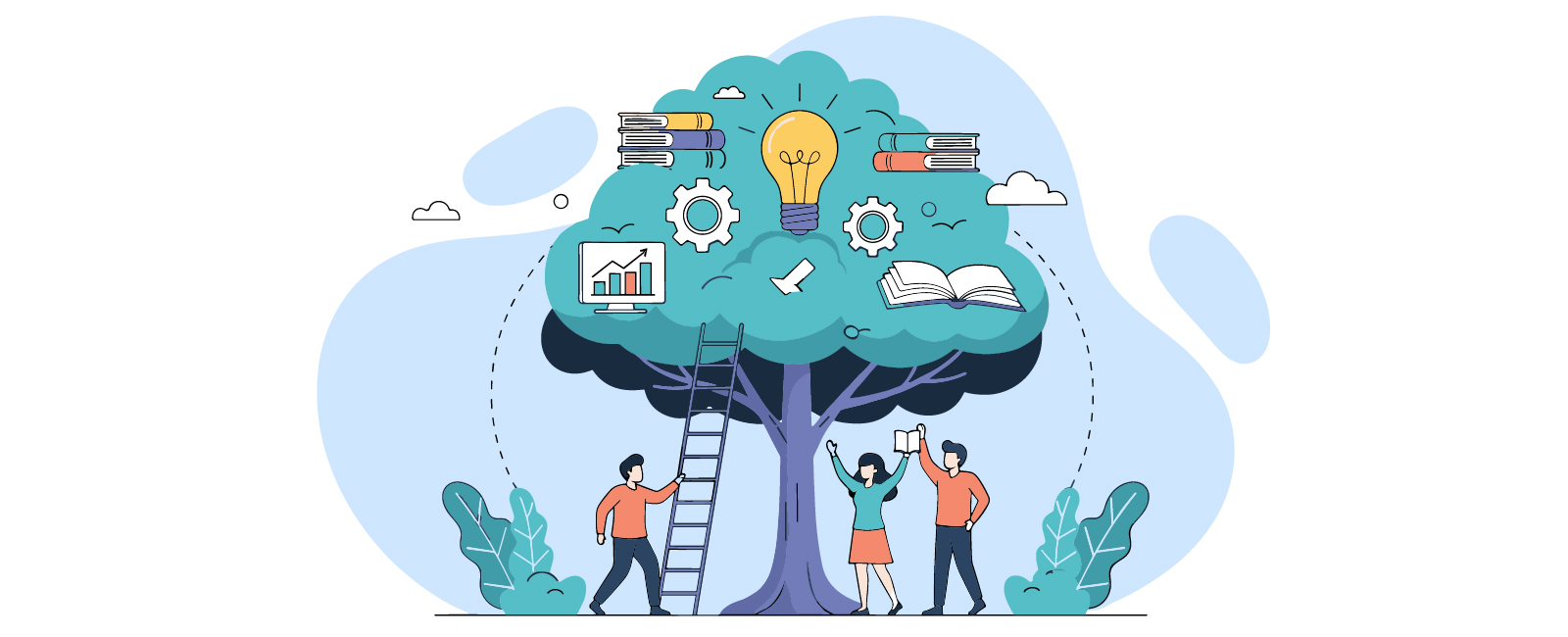 The Penn Instructional Design Working Group: Professional Learning and ...