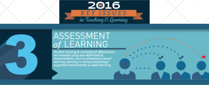ELI Key Issues Series: Assessment - What Counts Can’t Always Be Counted ...