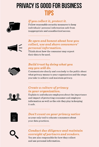 January 2018: Privacy Is Our Shared Responsibility | EDUCAUSE