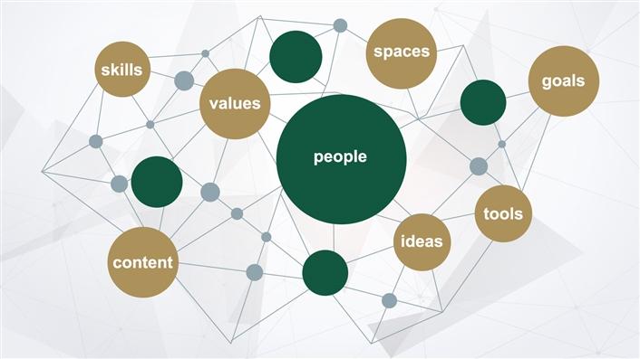 The Next Generation Digital Learning Environment in Action: A ...