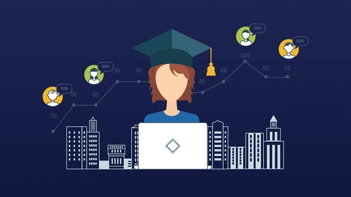 Learning Analytics: Adding Big Data Context to the Student Experience ...