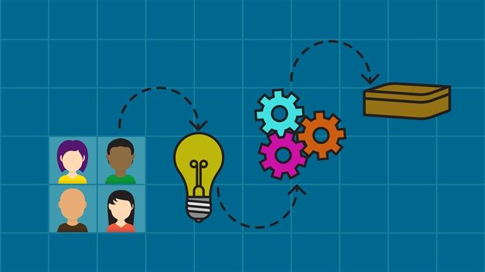 Faculty Development and the ID2ID Program | EDUCAUSE