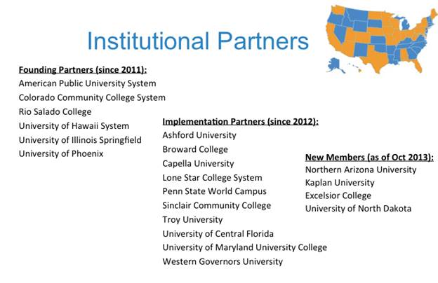 The Predictive Analytics Reporting (PAR) Framework, WCET | EDUCAUSE