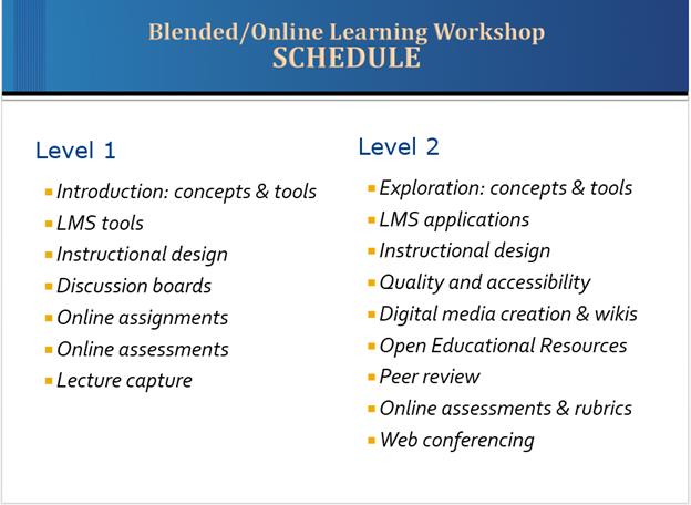 Layered Approaches to Educational Technology | EDUCAUSE