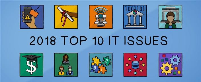 Video: The 2018 Top 10 IT Issues | EDUCAUSE Review
