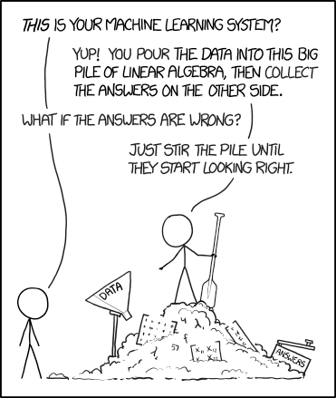 An AI Plateau? | EDUCAUSE Review